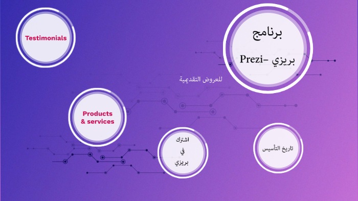 Prezi by Omar Bahar on Prezi