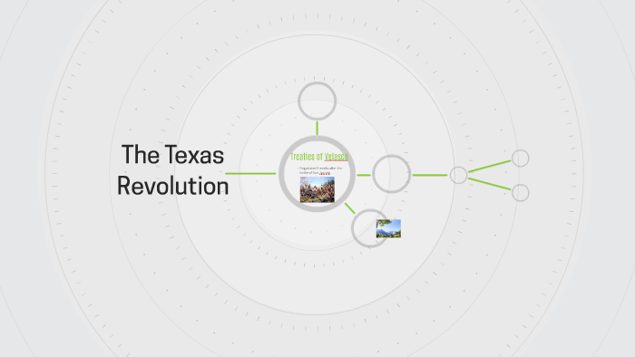 The Texas Revolution by Elibeth Blanco on Prezi