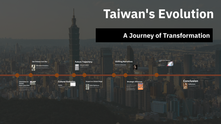 Influence of Colonialism in Taiwan by Christopher Boonisar on Prezi