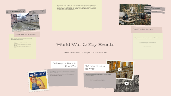 World War 2: Key Events by Matt PF on Prezi