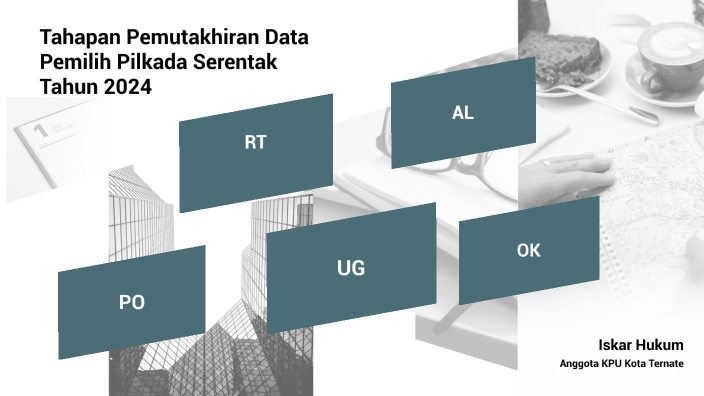 Tahapan Pemutakhiran Data Pemilih Pilkada Serentak Tahun 2024 by Iskar ... Tahapan Pemutakhiran Data Pemilih Pilkada Serentak Tahun 2024 by Iskar ...