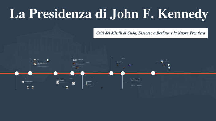 La Presidenza di John F. Kennedy by Maria Antonietta Amenta on Prezi