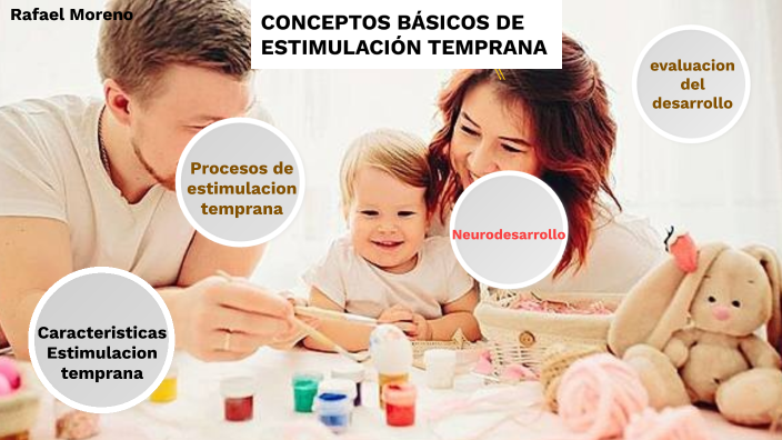 CONCEPTOS BÁSICOS DE ESTIMULACIÓN TEMPRANA by Rafael Moreno on Prezi