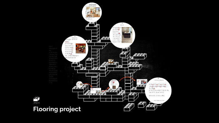 Flooring project by kidus kebede on Prezi
