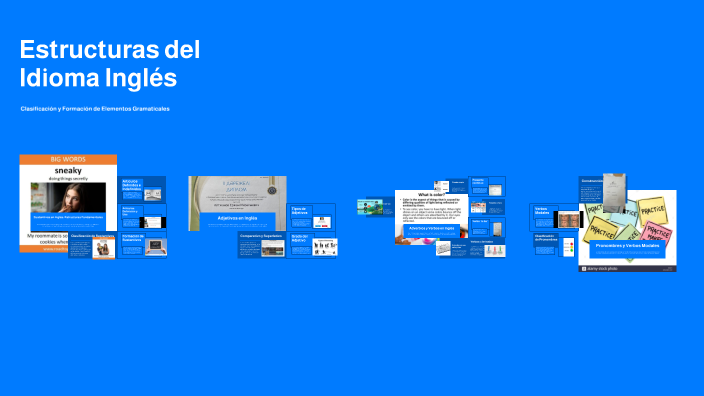 Estructuras del Idioma Inglés by virginia ferreyra on Prezi