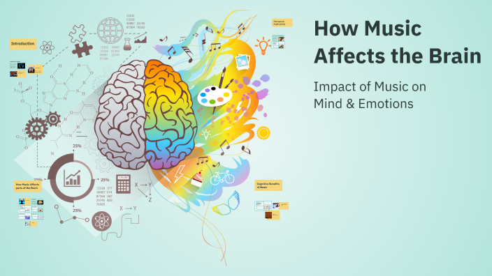 How Music Affects the Brain by elizabeth Fisher on Prezi