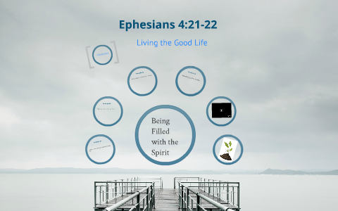 Sample Presentation by Wayne Kinde on Prezi