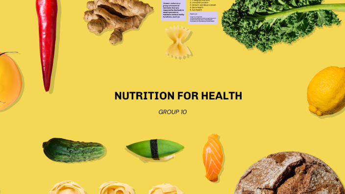 Fats Are A Type Of Macronutrient Composed Of Fatty Acids And Glycerol