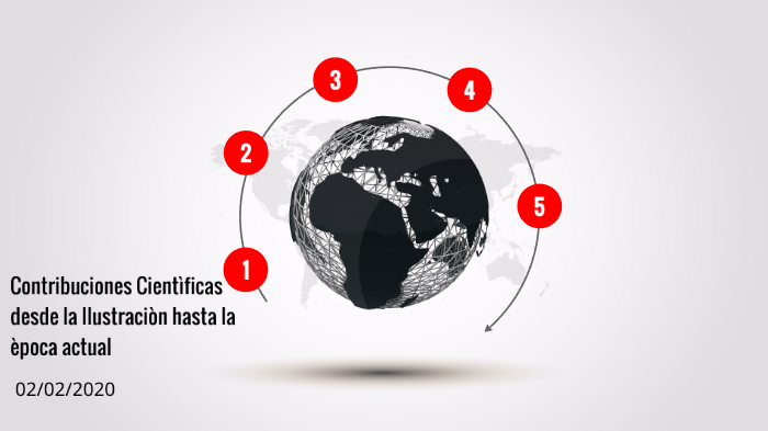 CONTRIBUCIONES CIENTIFICAS by Araceli Salgado on Prezi