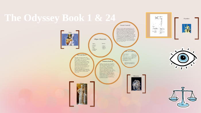 The Odyssey Book 1 by Jared Holley on Prezi