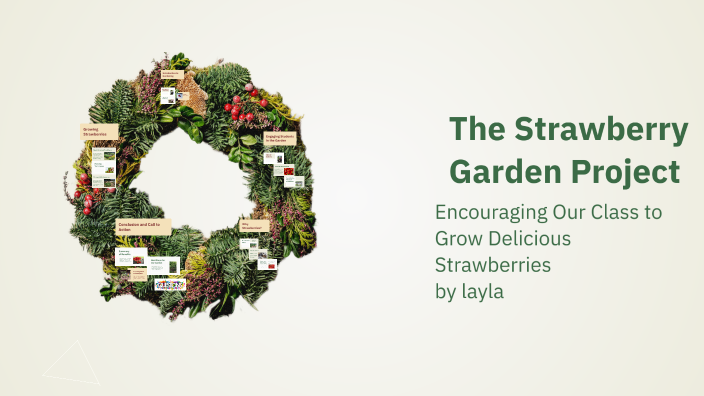 Layla's project by layla martin on Prezi