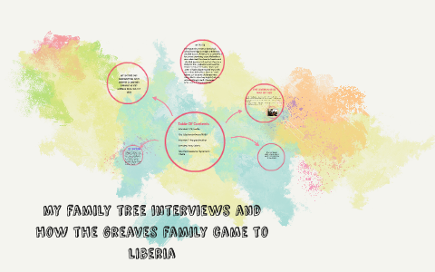 my family tree interviews and how the greaves family came to by heidi ...