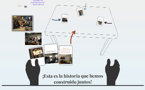 ¡Esta es la historia que hemos construido juntos! by Angie Córdoba Mazo on Prezi