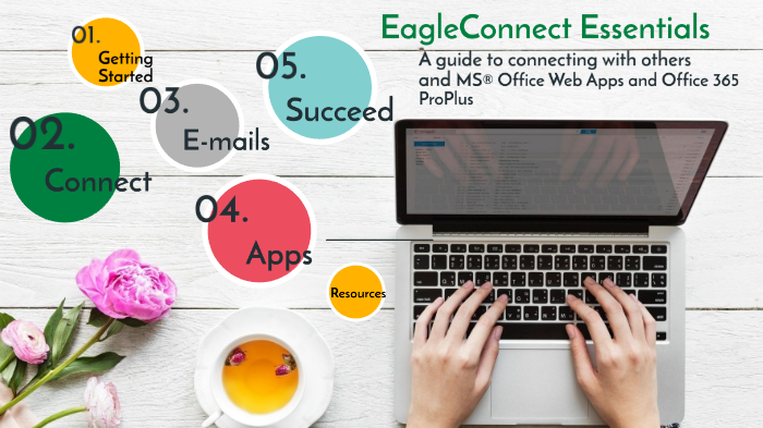EagleConnect Essentials by Katrina Flachsbarth on Prezi