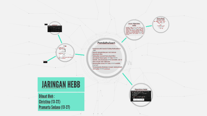 JARINGAN HEBB by pramarta sedana on Prezi Next