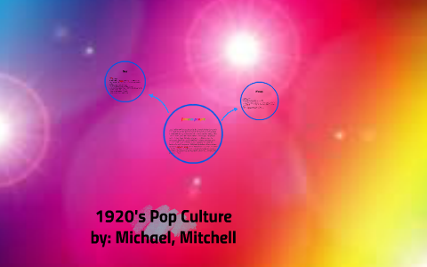 1920's Pop Culture by Jana Hacker on Prezi