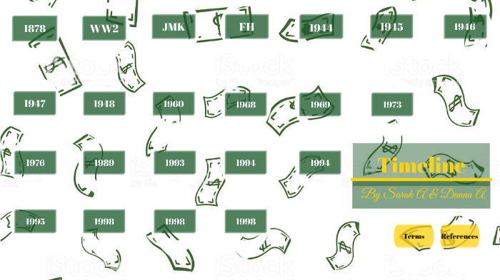 Social Economic Timeline by D A on Prezi