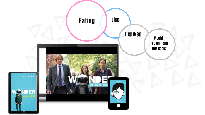 Wonder by Grace Colson on Prezi