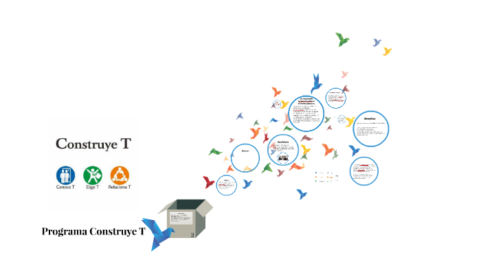Programa Construye T by Sandra Flores Galvan on Prezi