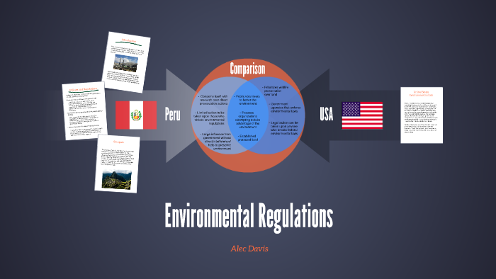 Environmental Regulations - Peru by Alec Davis on Prezi