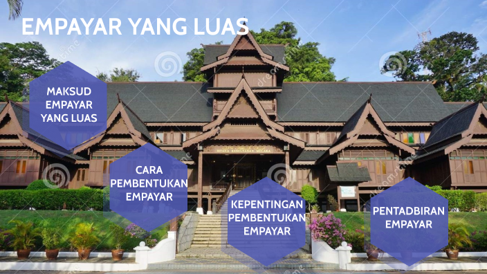 SEJARAH ( EMPAYAR YANG LUAS ) by SHARVINA 27 on Prezi