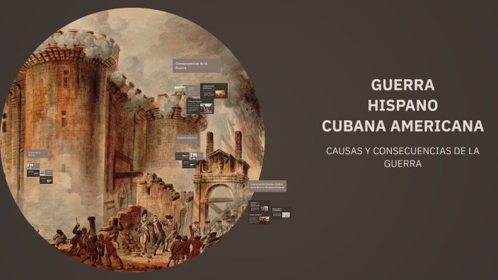 Una Presentación de la Guerra Hispano-Cubana Americana by Helyer Up on ...