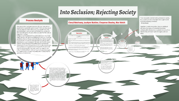 Rejecting Society by Cheryl Botchway on Prezi