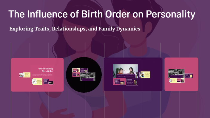 The Influence of Birth Order on Personality and Family Roles by Logan ...