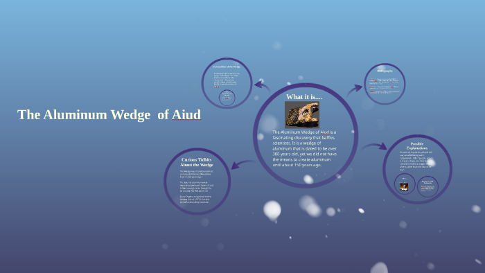 The Aluminum Wedge of Auid by Jack Standard on Prezi