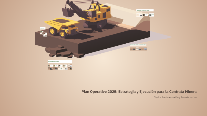 Plan Operativo 2025: Estrategia y Ejecución para la Contrata Minera by John A. on Prezi