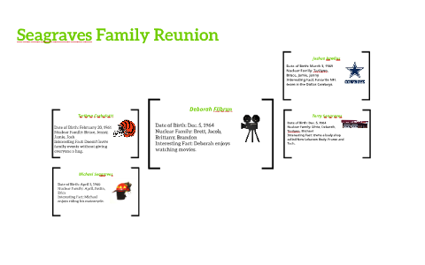 Seagraves Family by Brett Filbrun on Prezi