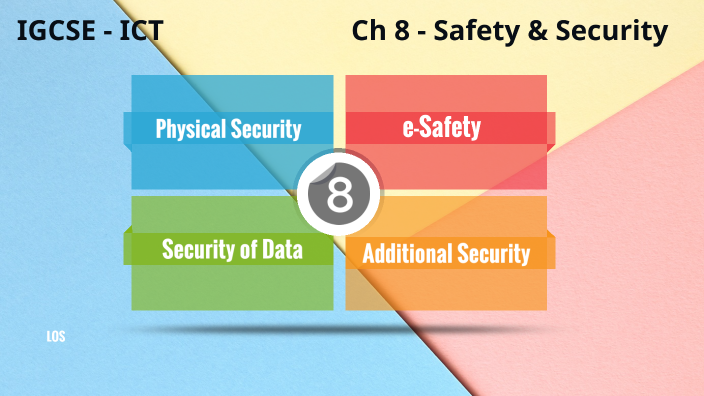 Igcse Ict Chapter 8 Safety And Security By Namrata Dubey On Prezi