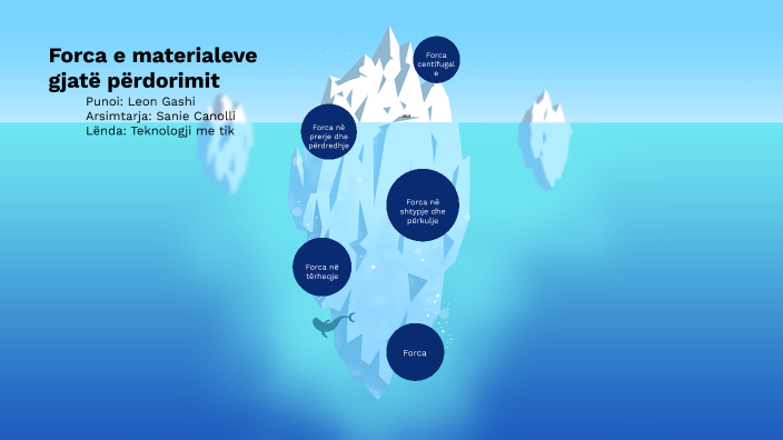 Forca e materialeve gjatë përdorimit by Anduena Krasniqi on Prezi