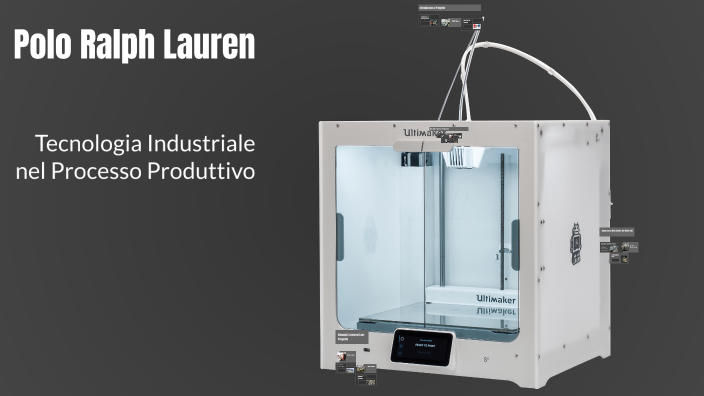 Polo Ralph Lauren by Reda Elluizi on Prezi