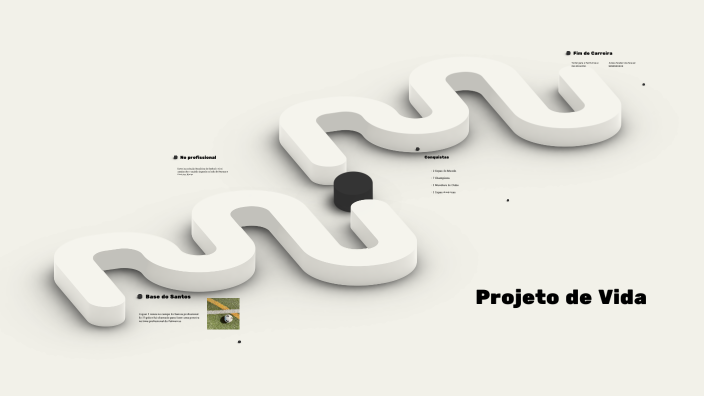 Projeto de Vida by Kaleb Gabriel Santos da Silva on Prezi