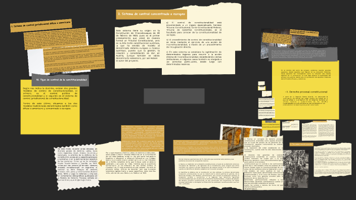 Amparo directo e indirecto. by Jonathan Perez on Prezi