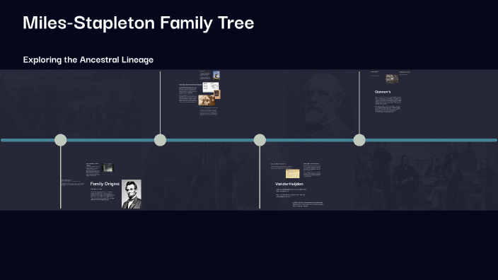 Miles-Stapleton Family Tree by Maggie Lynch on Prezi