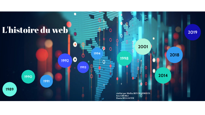 L'histoire du Web by Molka BEN MAHMOUD on Prezi