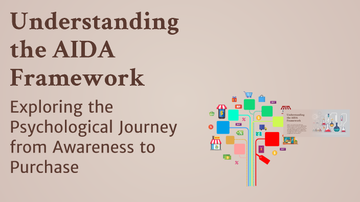 Understanding the AIDA Framework by Mentoring Minds on Prezi