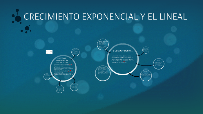 CRECIMIENTO EXPONENCIAL Y EL LINEAL by Kelly Jiménez on Prezi