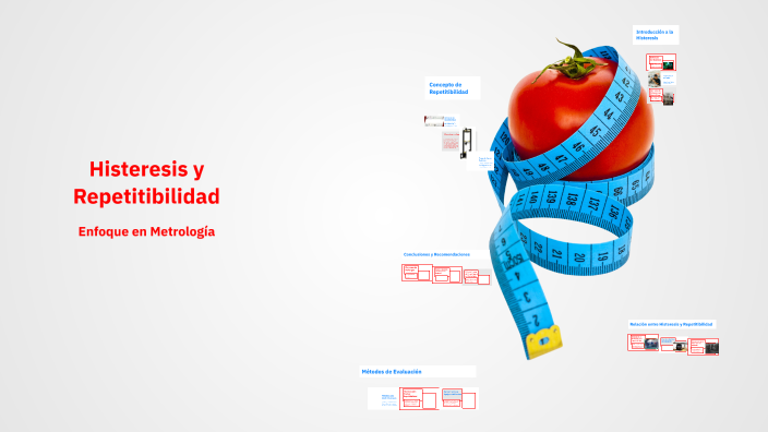 Histeresis y Repetitibilidad by DIEGO URIEL VAZQUEZ VILLARRUEL on Prezi