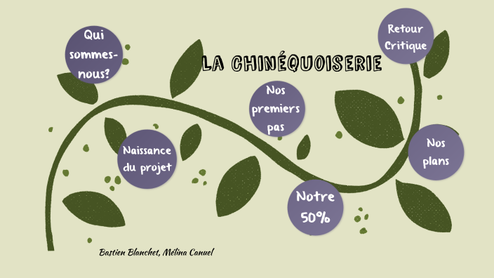 Pitch surpuissant by Biscuit Biscuit on Prezi