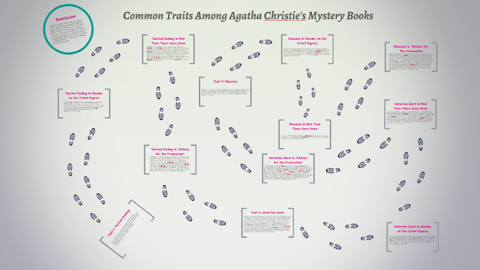 Agatha Christie Author Study by Sargon Merza on Prezi