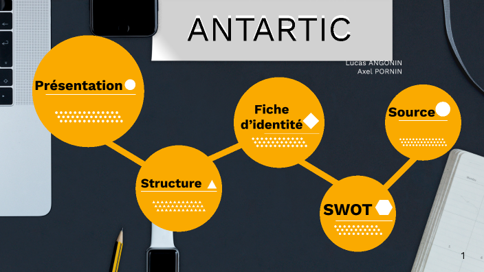Présentation de l'entreprise ANTARTIC by lucas angonin on Prezi