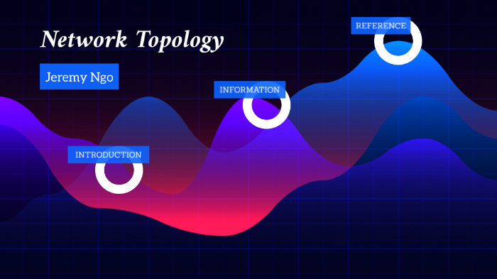 Network Topology by Jeremy Ngo on Prezi