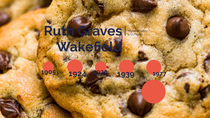 Who invented the chocolate chip cookie by Alyvia Bradley on Prezi