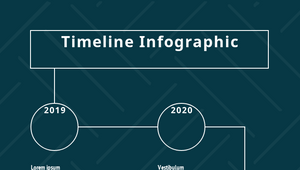 Life of Pi Timeline by taha asif on Prezi Design