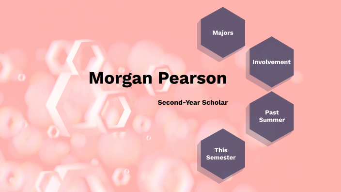 Morgan Pearson Intro by Morgan Pearson on Prezi