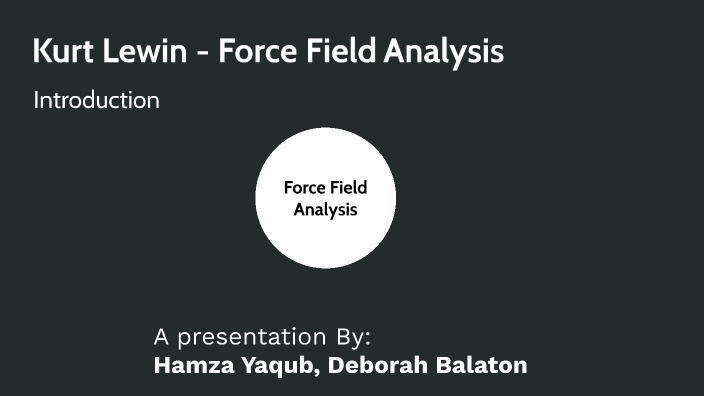 Kurt Lewin and Kurt Goldstein Theories - Presentation by Hamza Yaqub ...