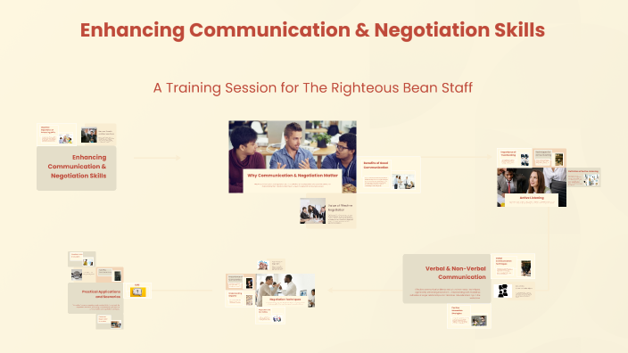 Enhancing Communication & Negotiation Skills by unbox fix on Prezi